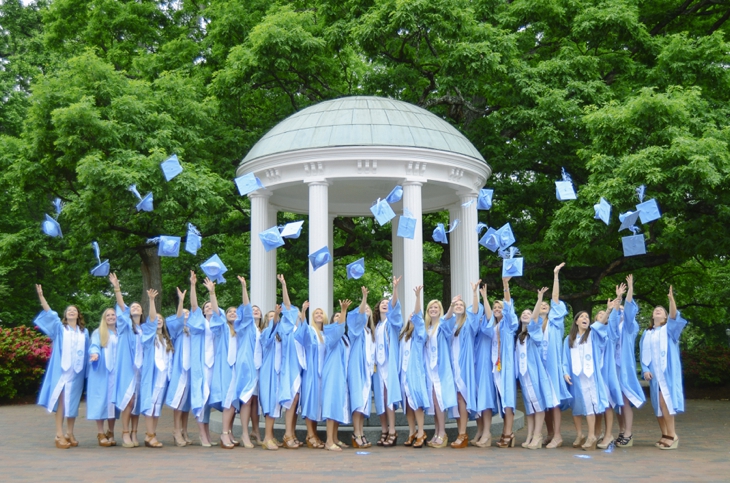 PHOTOGRAPHY | Phi Mu Seniors at UNC Chapel Hill - Still Being Molly