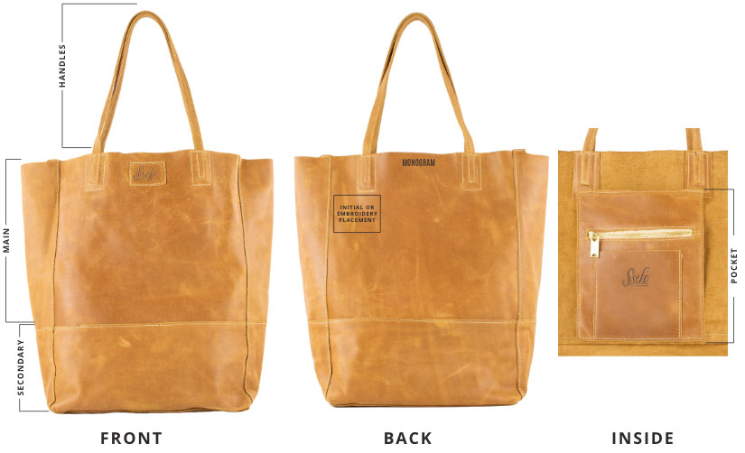 Have you ever wanted to design your own fair trade accessories?! YOU ...